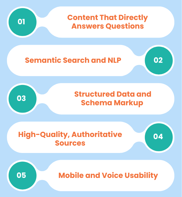 What Is AEO? Transforming SEO with Answer Engine Optimization