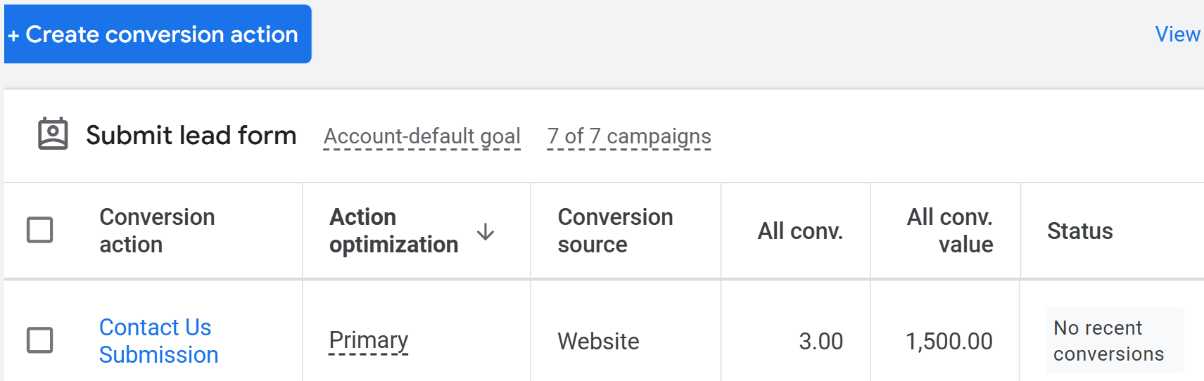 SEM Pitfalls: Common Mistakes to Avoid