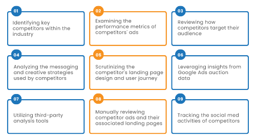 SEM Pitfalls: Common Mistakes to Avoid