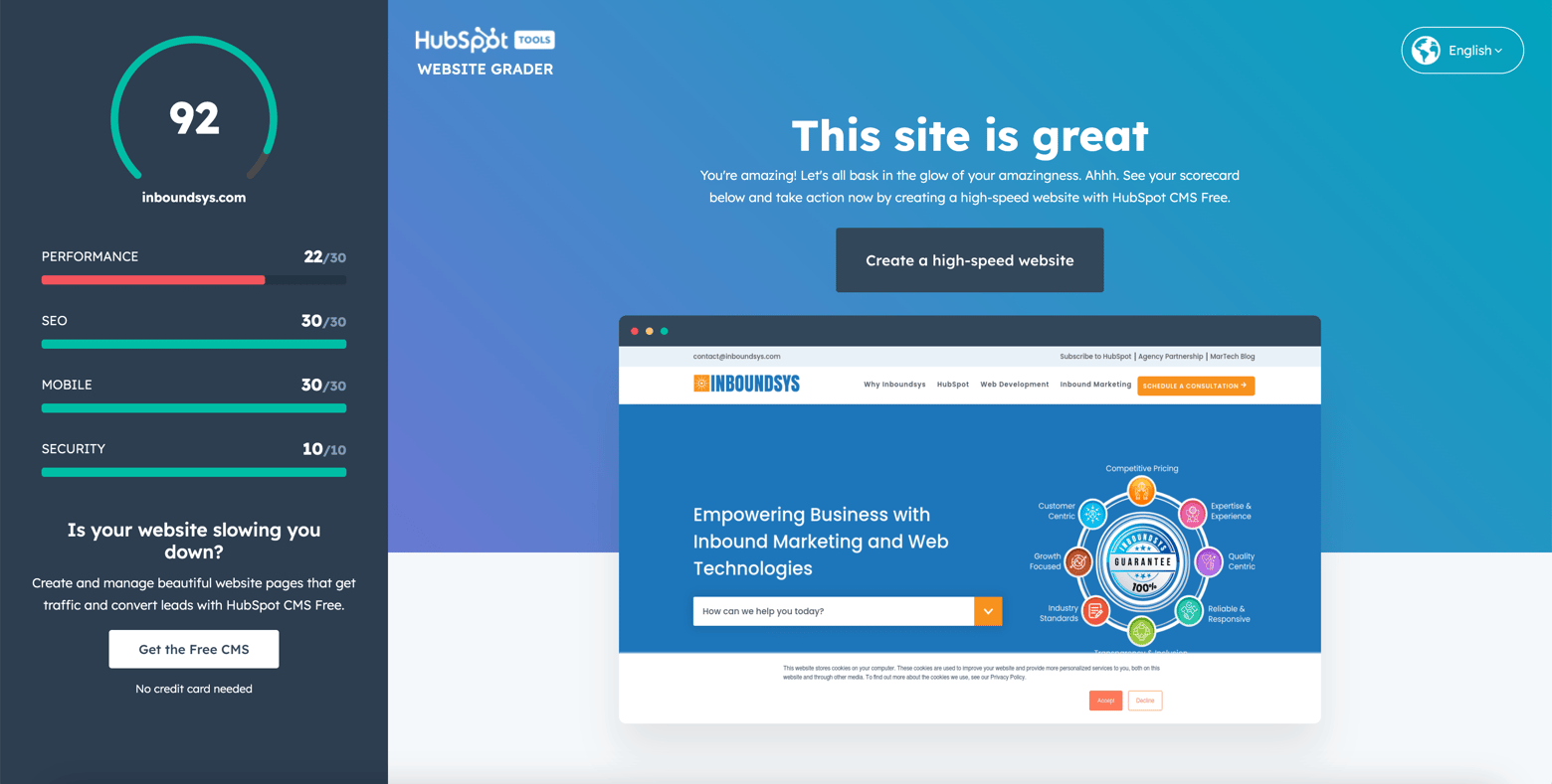 Comparing HubSpot Website Grader and AI Search Grader
