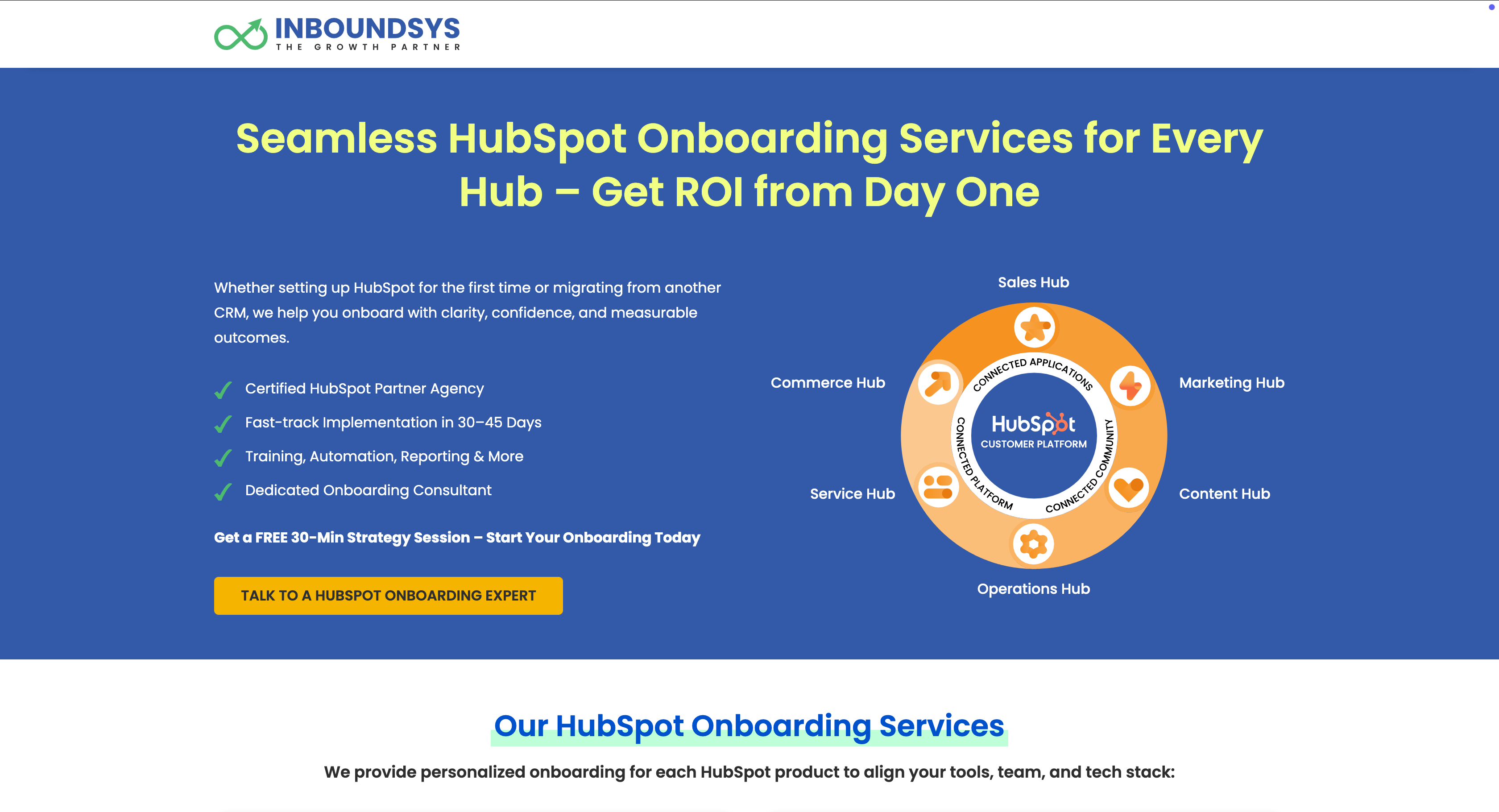 Professional HubSpot Onboarding Services for All Hubs | Inboundsys